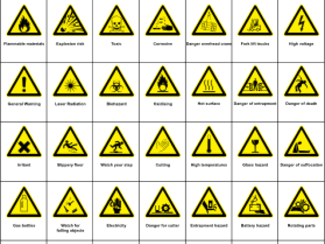 Safe Clipart Safety Signage - Hazard Symbols And Names - Png Download ...