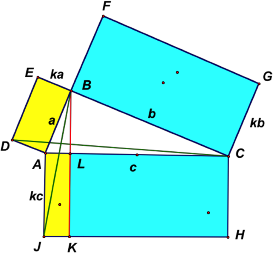 Similar Rectangles On The Sides Of A Right Triangle - Rectangle Clipart ...