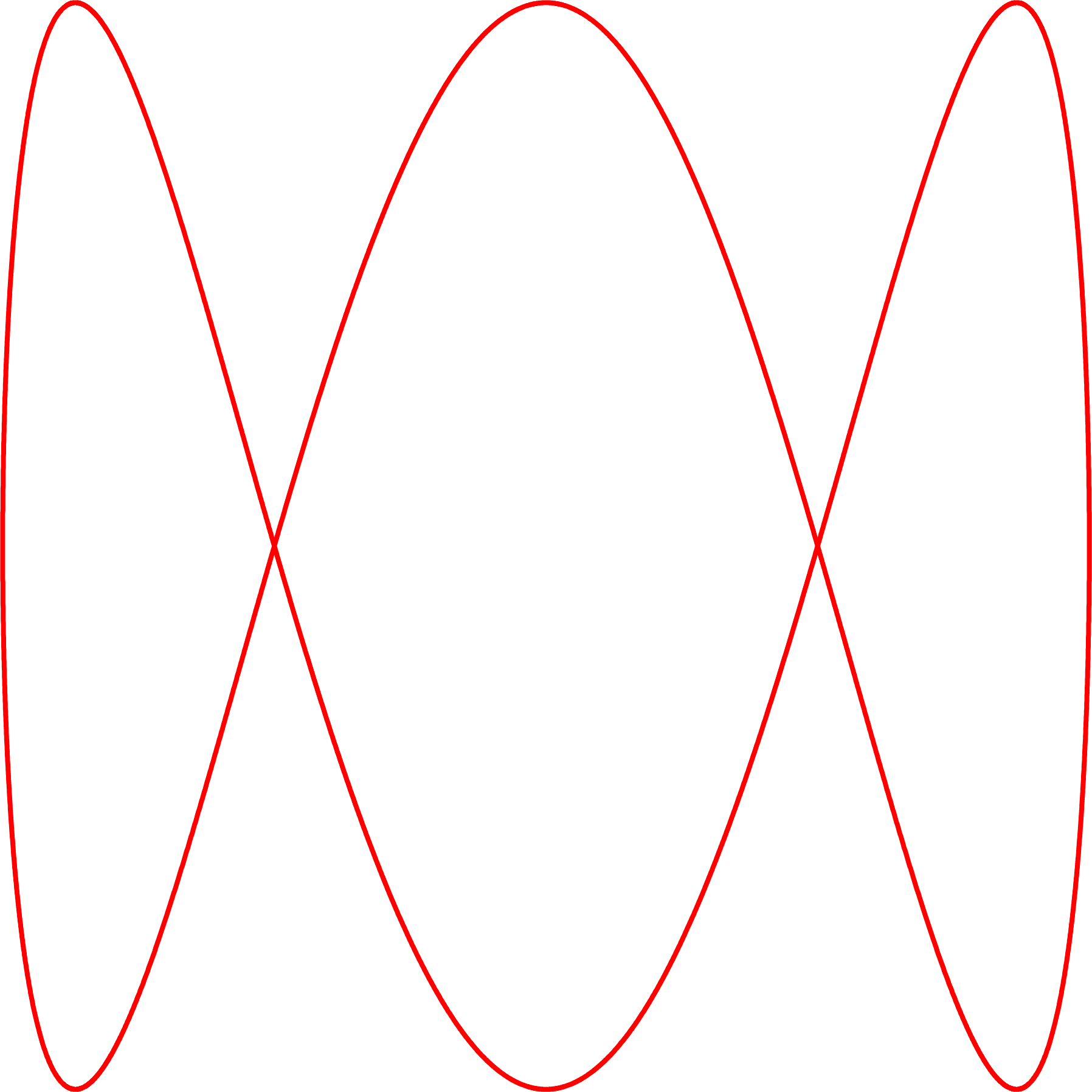 Big Image - Circle Clipart - Full Size Clipart (#2058940) - PinClipart