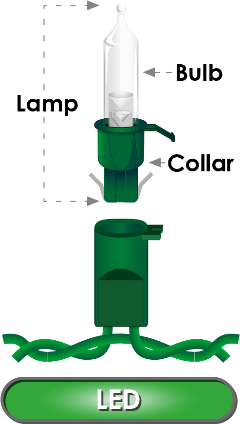 Ledlightdia1 - Surebright Bulbs Clipart - Full Size Clipart (#2060340 ...