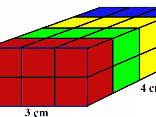 Download Cube Clipart Cuboid Shape - Shape - Png Download (#2061223 ...