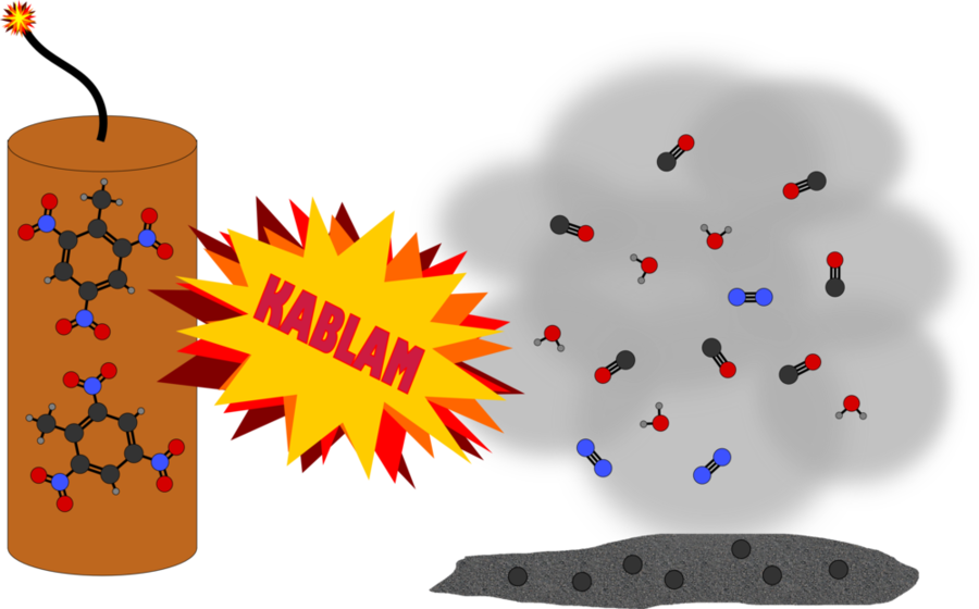 Illustration Of Decomposition Reaction Clipart Chemical - Illustration ...