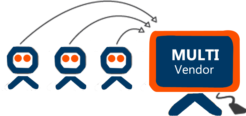 Promising Growth With Powerful Multi-vendor Ecommerce - Woocommerce ...