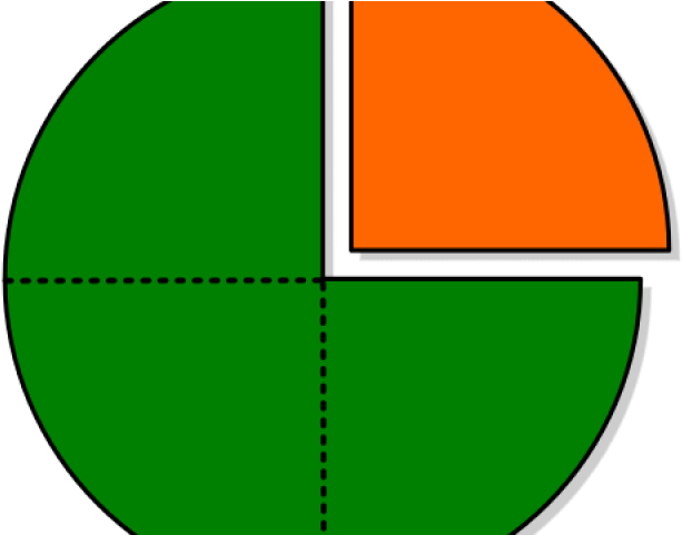 Pie Clipart Quarter - Clip Art - Png Download - Full Size Clipart ...