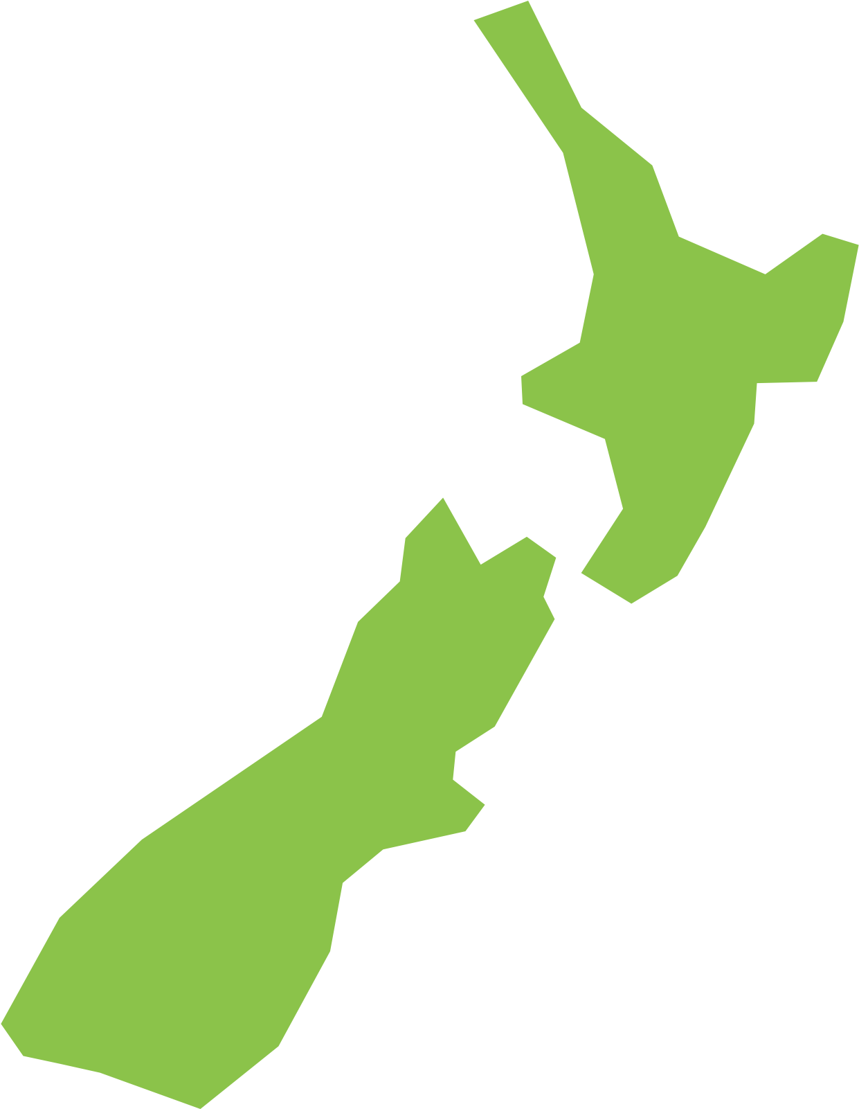 New - New Zealand Transparent Clipart - Full Size Clipart (#211585 ...