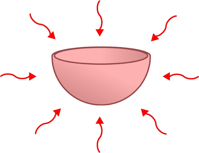 Absorb Heat Energy Heat Up - Heat Clipart - Full Size Clipart (#2163014 ...