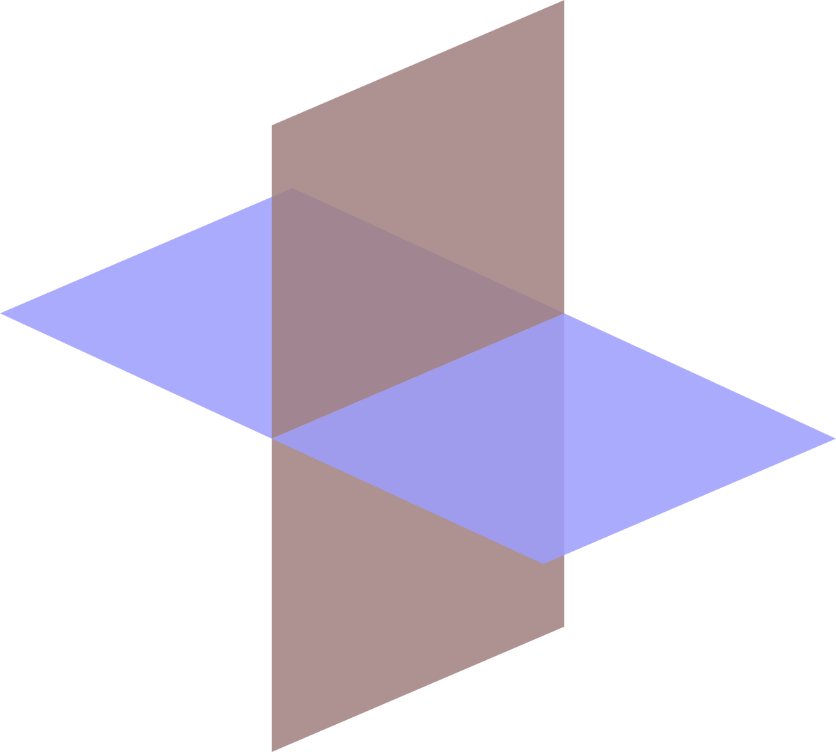 Picture Library Download Plane Geometry Wikipedia Plane In Geometry