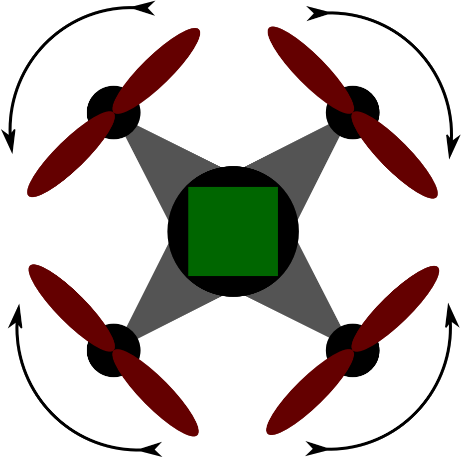 Quadcopter Stabilization Scheme - Png Drone Top View Clipart - Full ...