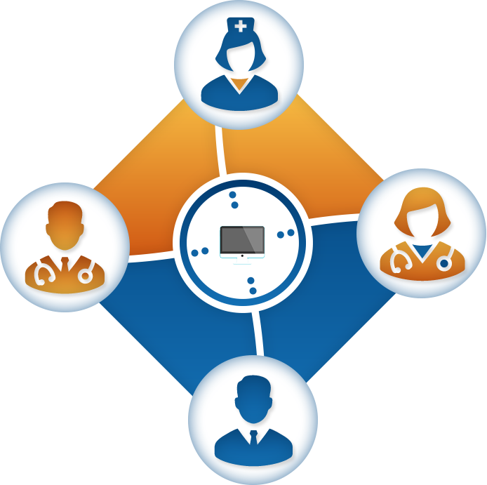 Sepstream Emr/ris/pacs™ Solutions Is Built From The Clipart - Full Size ...
