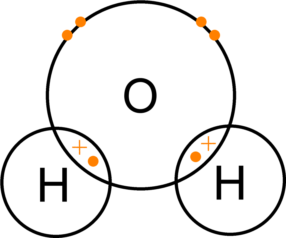 Year 9 Revision Oh Dot And Cross Clipart Full Size Clipart 