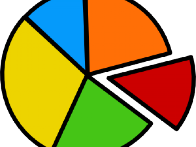 Chart Clipart Clip Art - Png Download - Full Size Clipart (#224136 ...