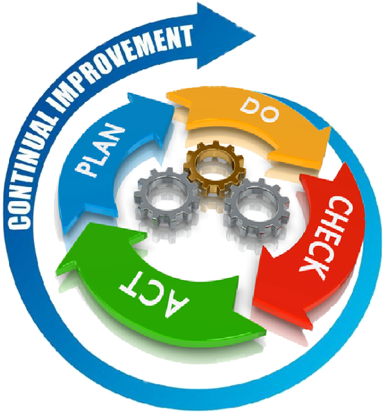 Clip Art Monitoring - Png Download - Full Size Clipart (#2221292 ...