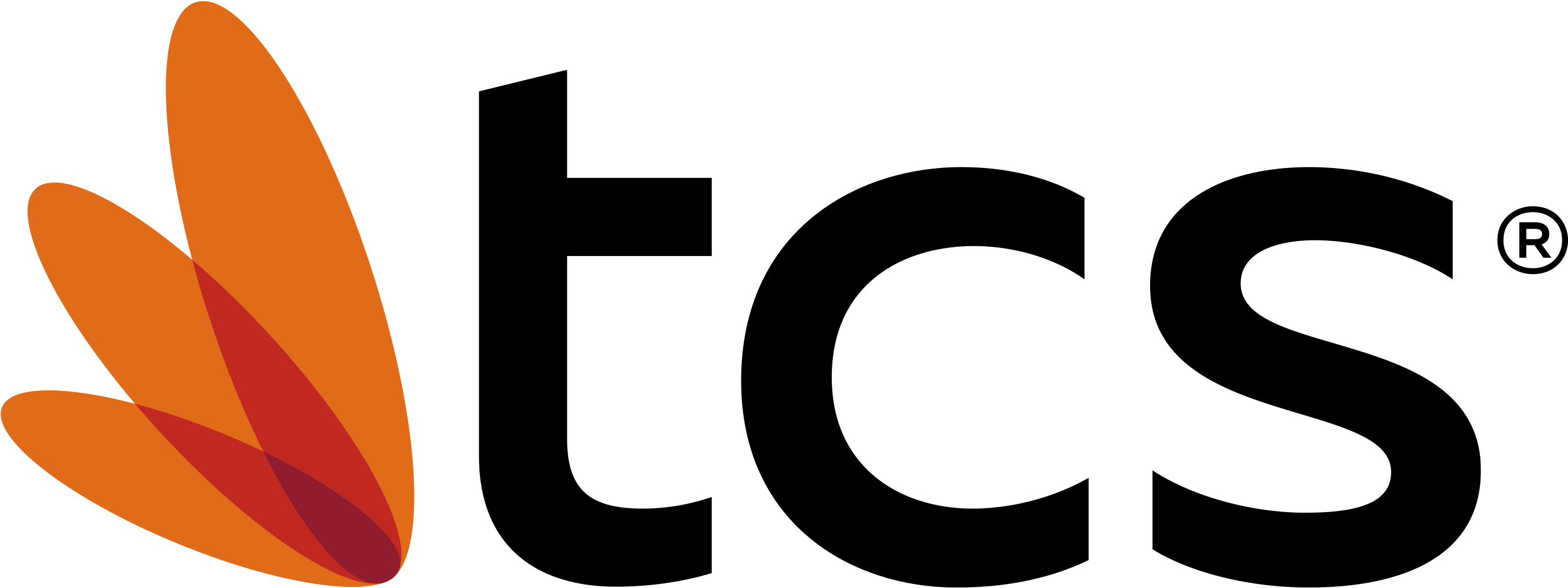 Tcs® Unbreakable Is A Flexible Denture Base Resin Which Clipart - Full ...