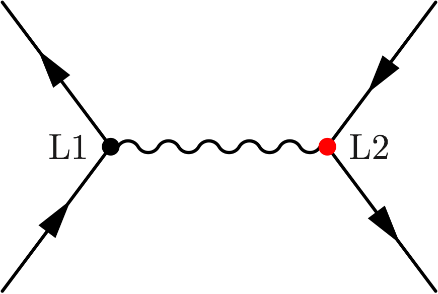 Result Of The Code Clipart - Full Size Clipart (#2297290) - PinClipart