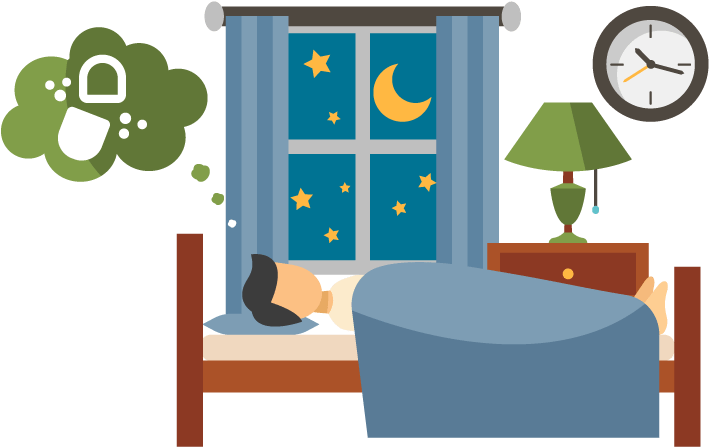 Relax Clipart Adequate Rest - Png Download - Full Size Clipart ...