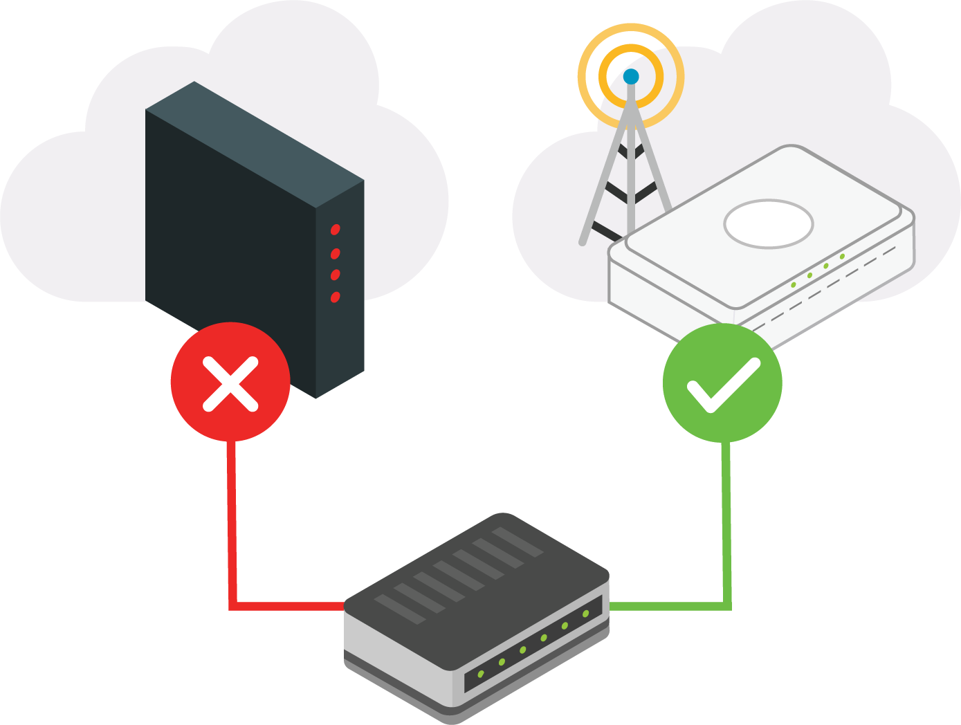 Network Failover Solution Clipart - Full Size Clipart (#2307462 ...