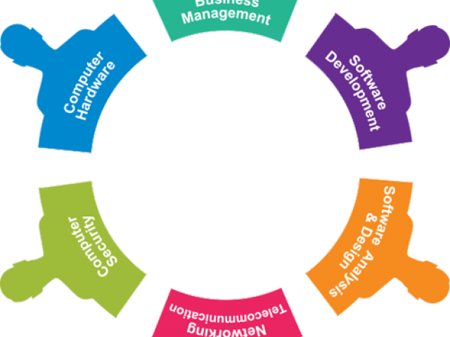 Networking Clipart Business Enterprise - Png Download - Full Size ...