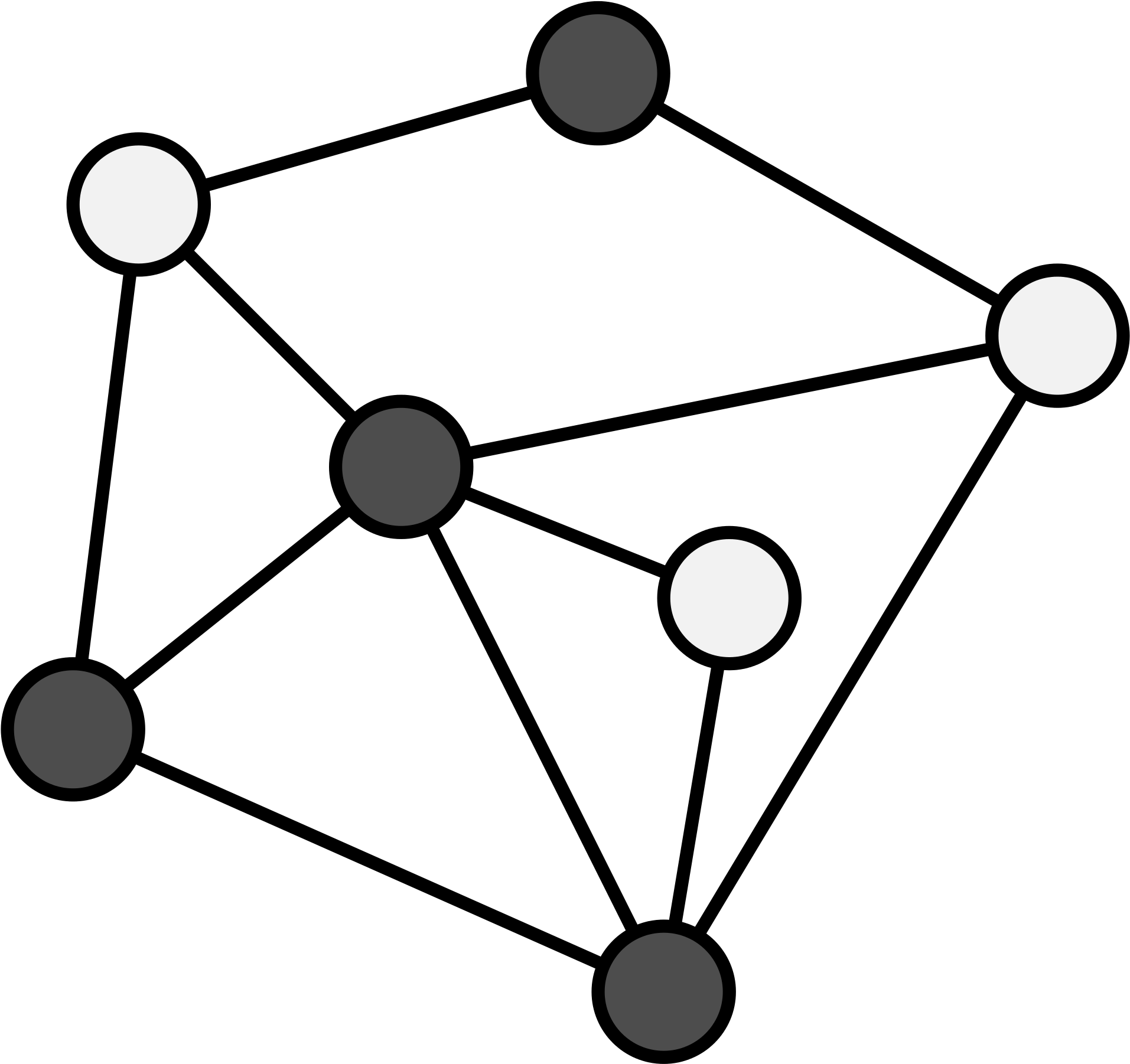 2 Coloring Graph Algorithm File Weak 2 Coloring Svg Clipart - Full Size ...