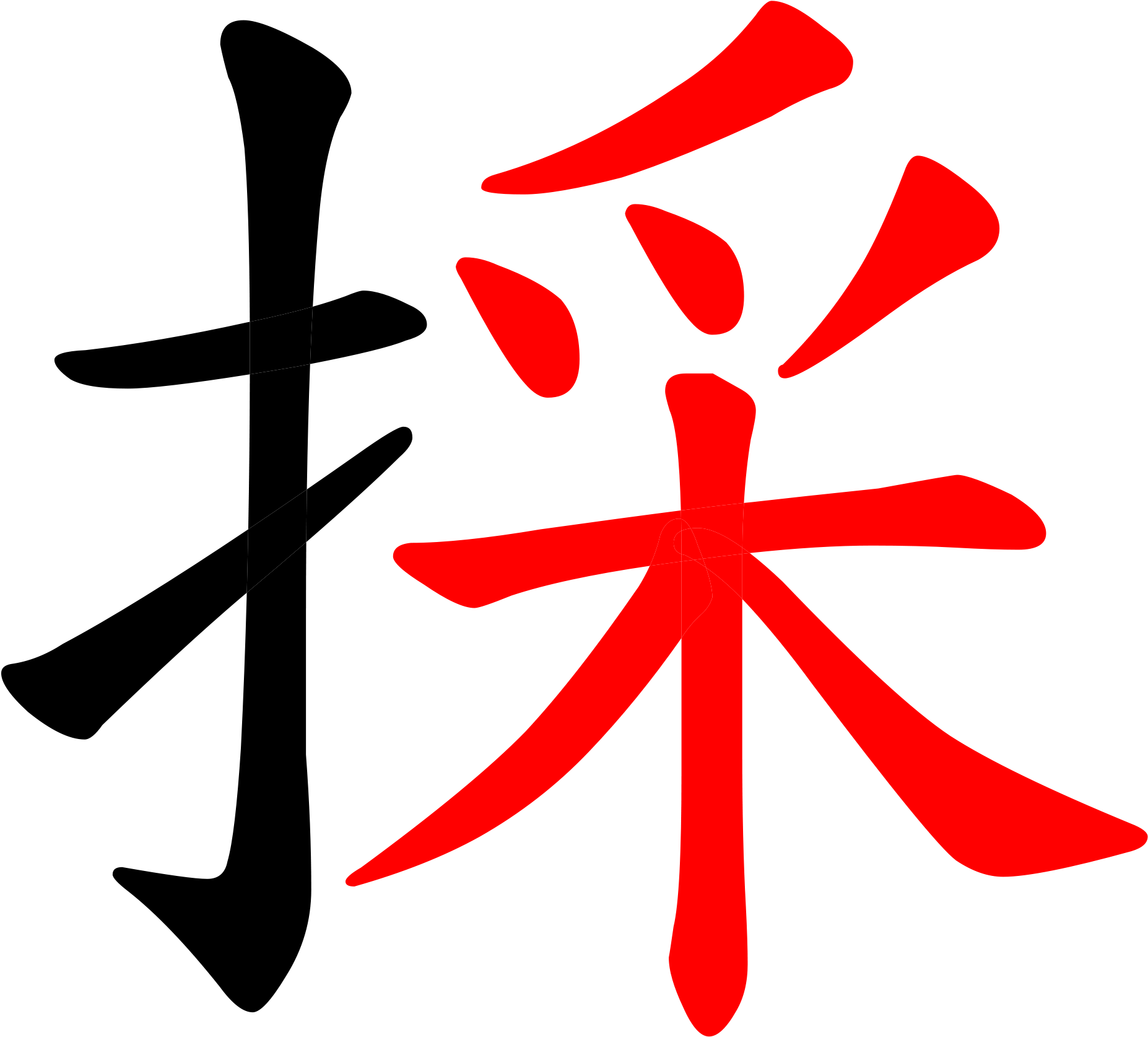 China Clipart Chinese Letter - Png Download - Full Size Clipart ...