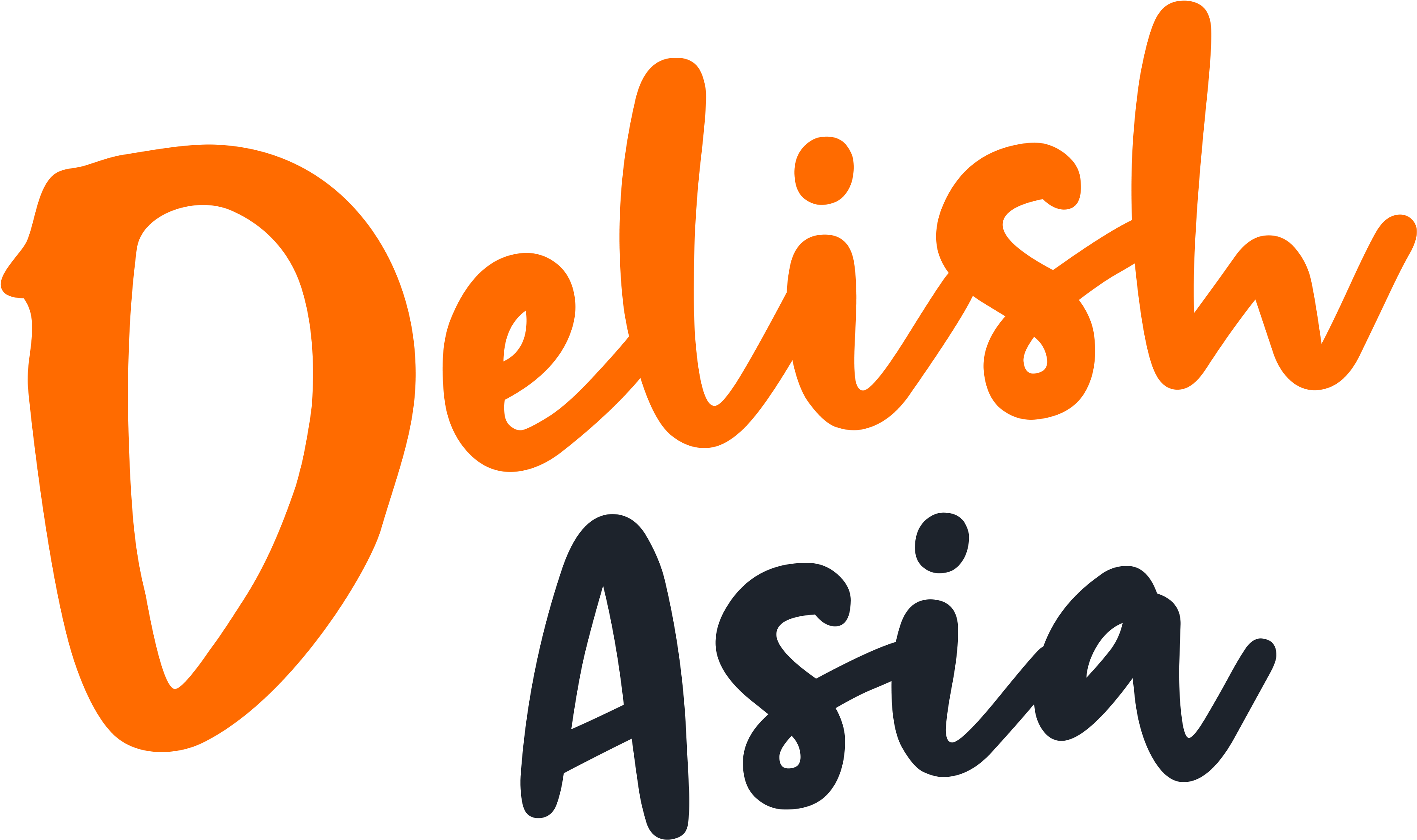 Delish Asia's Logo Clipart - Full Size Clipart (#2328772) - PinClipart