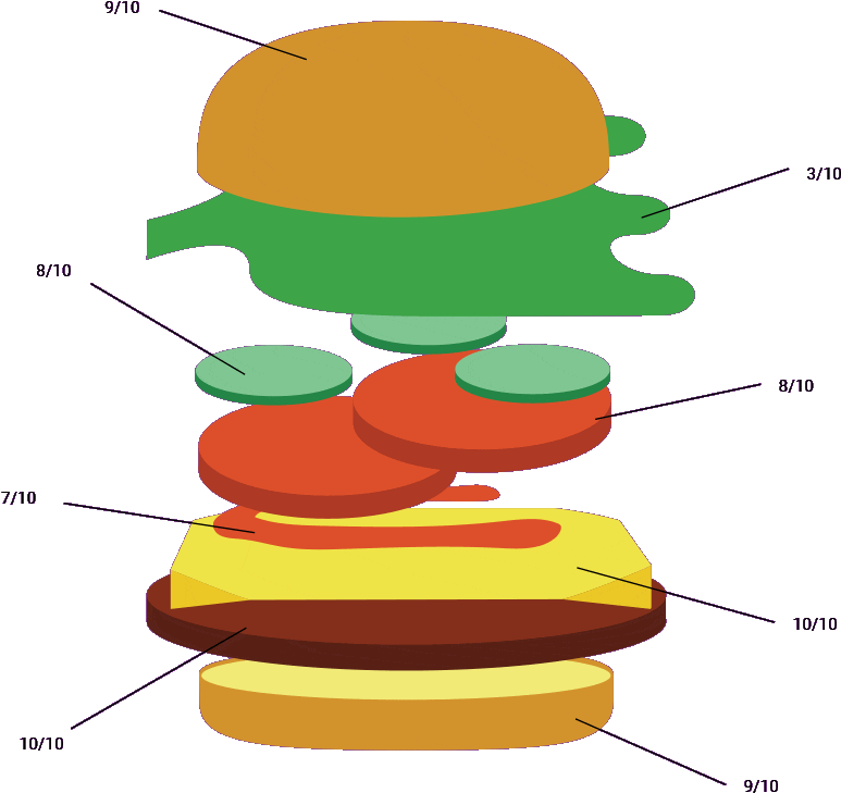 Hamburgers Clipart Stack - Png Download - Full Size Clipart (#2350289 ...