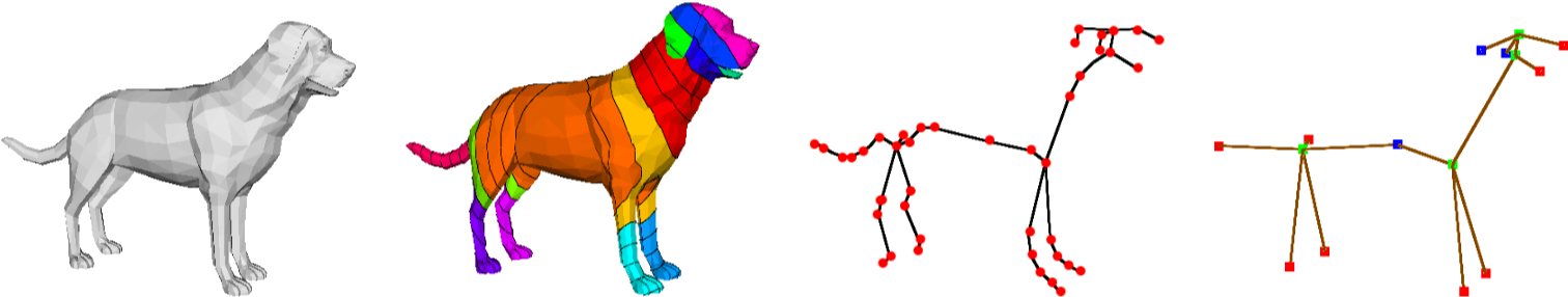 3d Shape Retrieval Using Kernels On Extended Reeb Graphs Clipart - Full Size Clipart (#2350579 ...