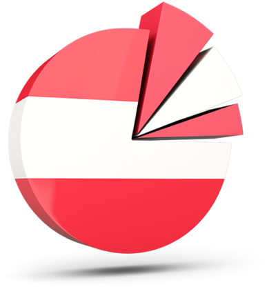 Pie Chart Clip Art - Png Download - Full Size Clipart (#2367670 ...