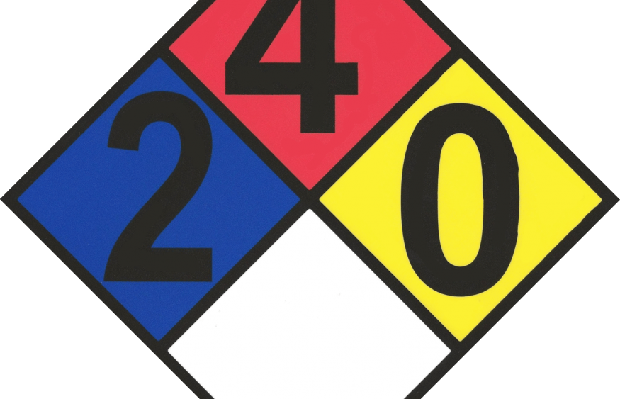 Propane Hazmat Placard For Hazardous Materials Warning Clipart - Full ...