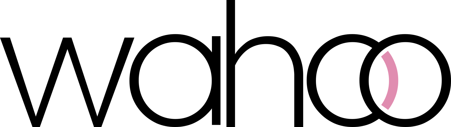 Wahoo Clip Art - Png Download - Full Size Clipart (#2372622) - PinClipart