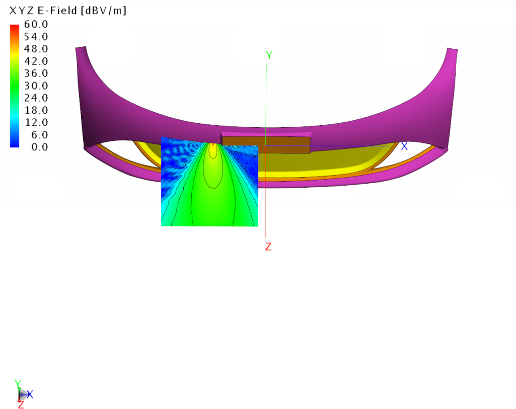 Electromagnetic Spectrum Clipart - Png Download - Full Size Clipart ...