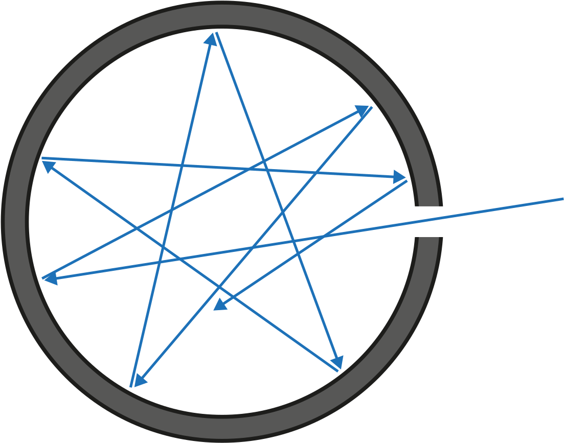 Electromagnetic Spectrum Clipart - Png Download - Full Size Clipart ...