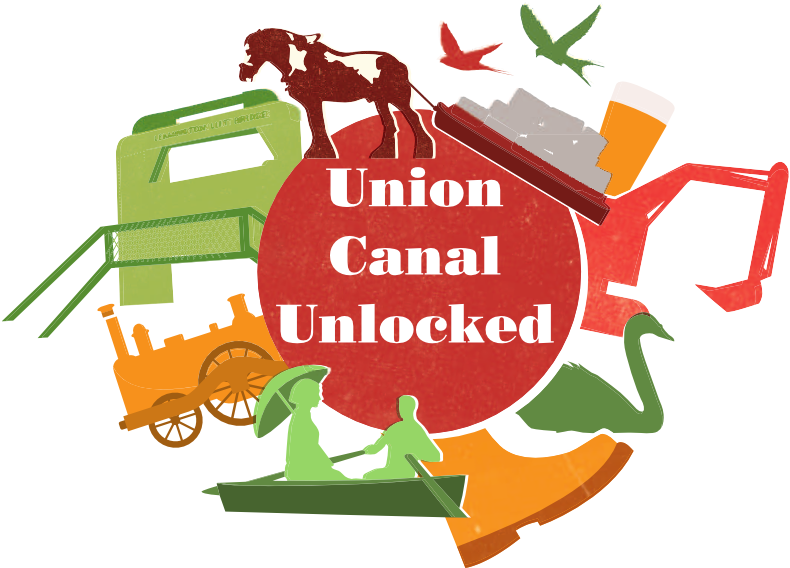 Visit The Union Canal Unlocked Website Clipart - Full Size Clipart ...