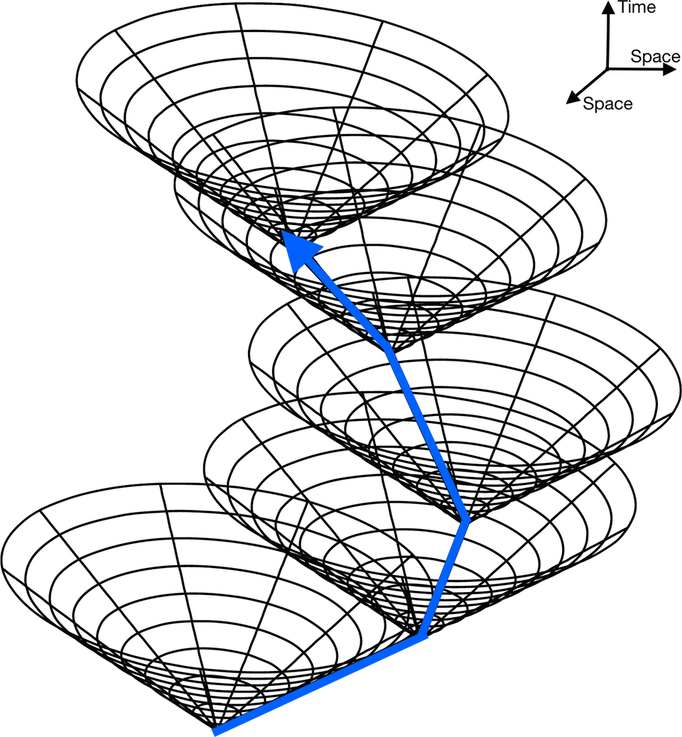 The Event Became A Dot Of Space In The 3d Surface Of Clipart Full The Event Became A Dot Of Space In The 3d Surface Of Clipart Full