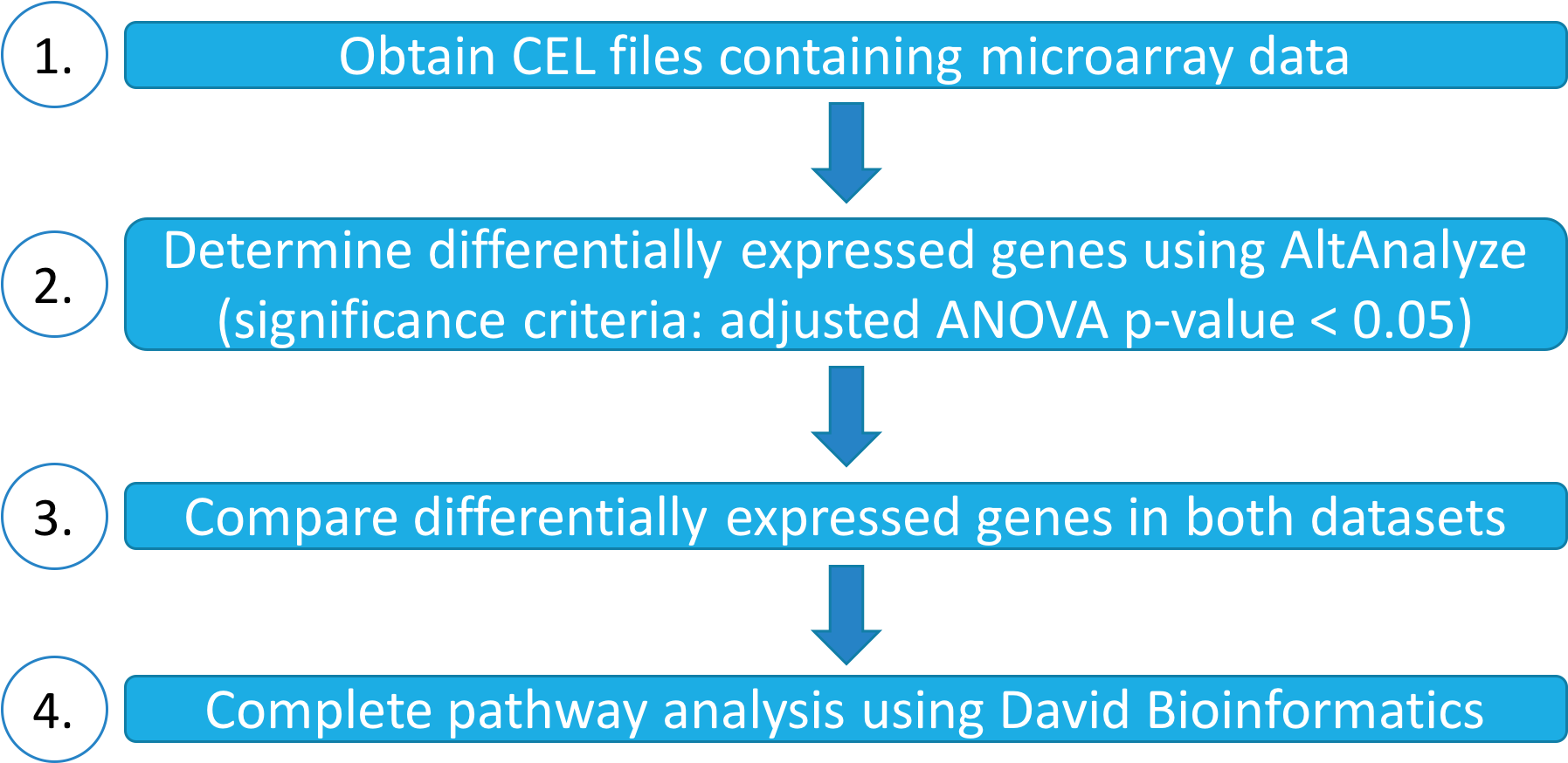 Pipeline Clipart - Full Size Clipart (#2432804) - PinClipart