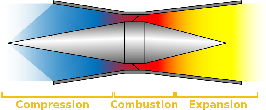Derivative Of Cc By-sa Clipart - Full Size Clipart (#2437689) - PinClipart