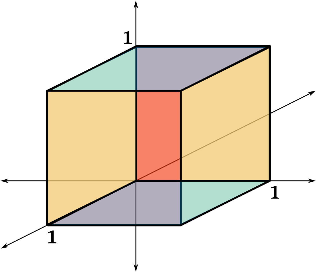 Unit Cube Wikipedia Clipart - Full Size Clipart (#2444387) - PinClipart