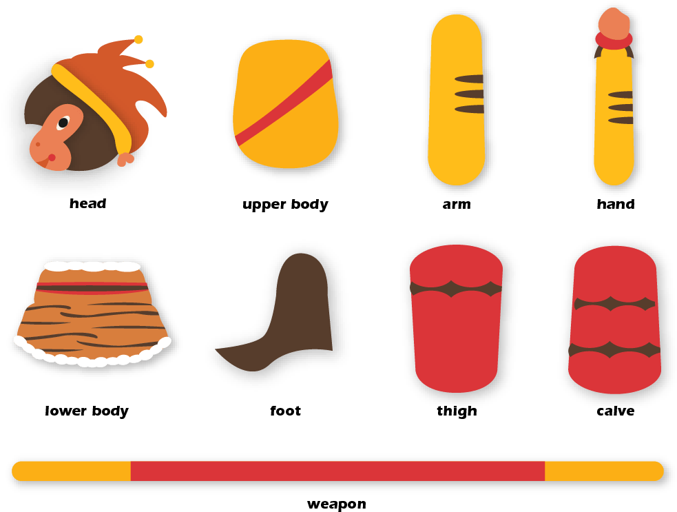 Shadow Puppets Are Made Up Of Joints Of The Whole Body Clipart - Full ...