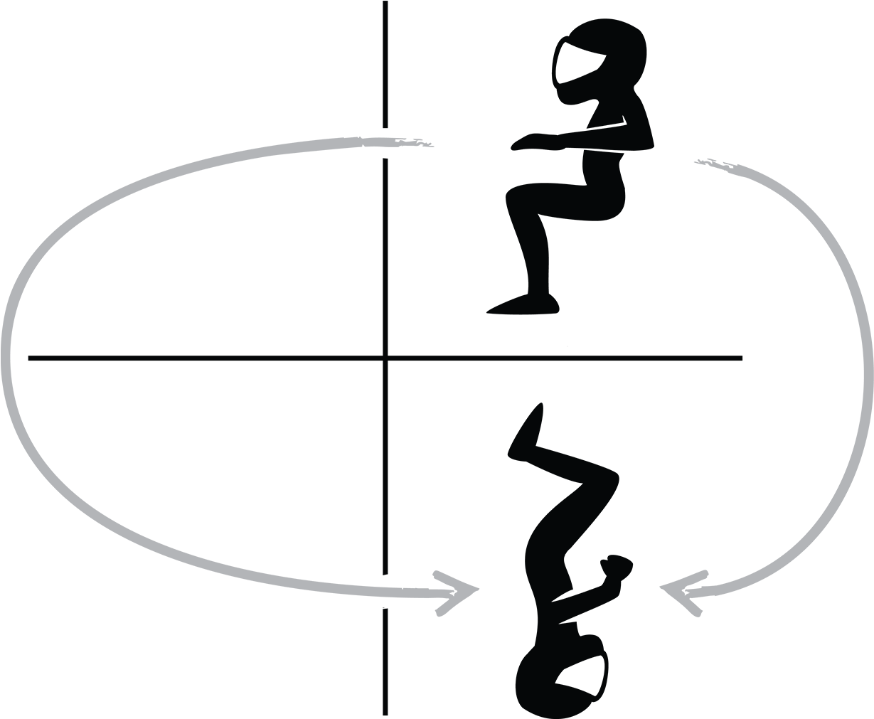 The Combination Of Sequential Or One-time Execution Clipart - Full Size ...