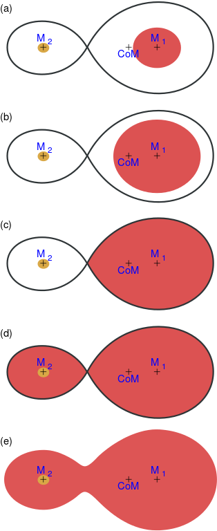 Common Envelope Binary Clipart - Full Size Clipart (#2513241) - PinClipart
