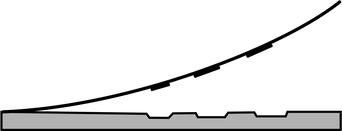 Windshield Wiper Clipart - Png Download - Full Size Clipart (#2515058 ...