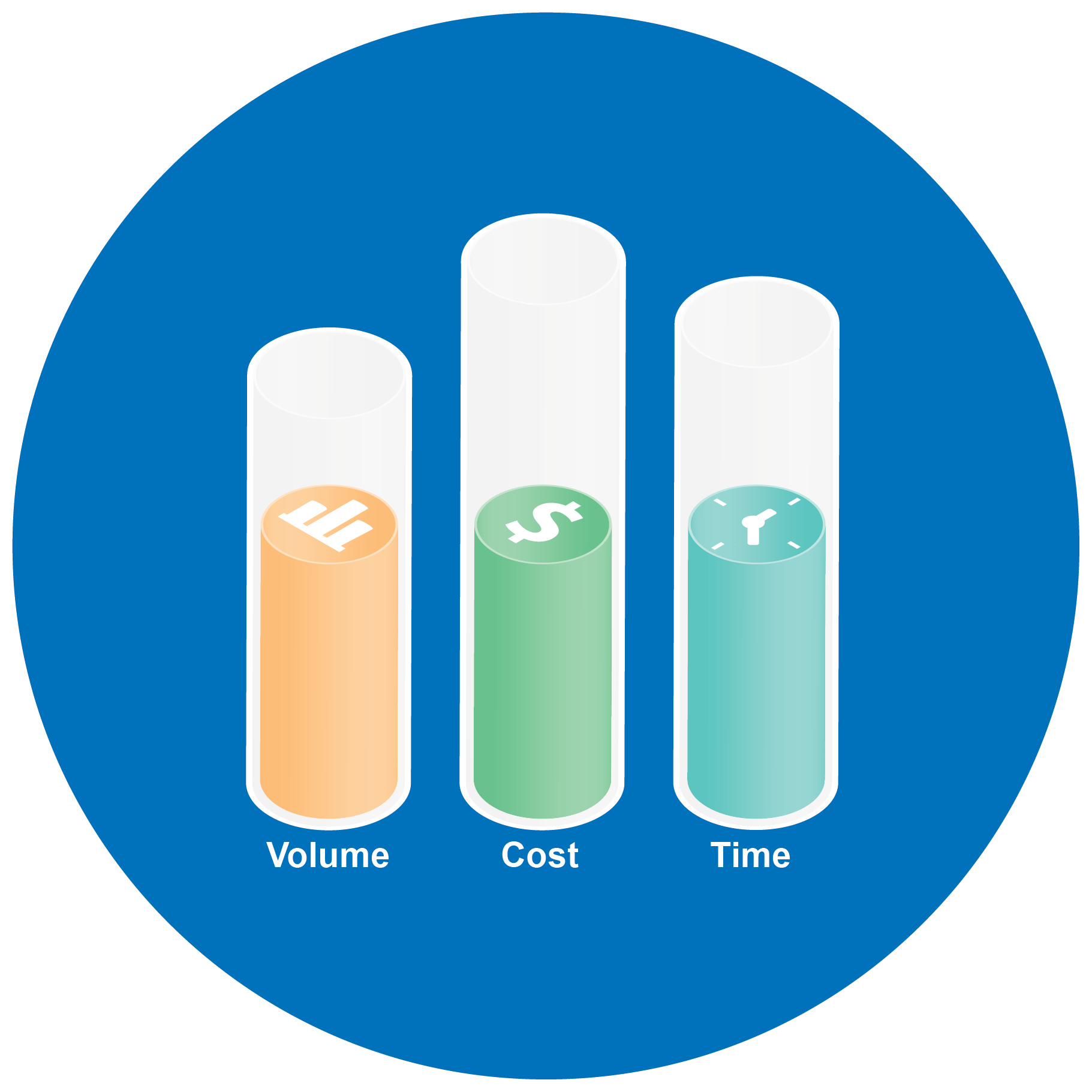Edrm Metrics Model Center Clipart - Full Size Clipart (#2524947 ...