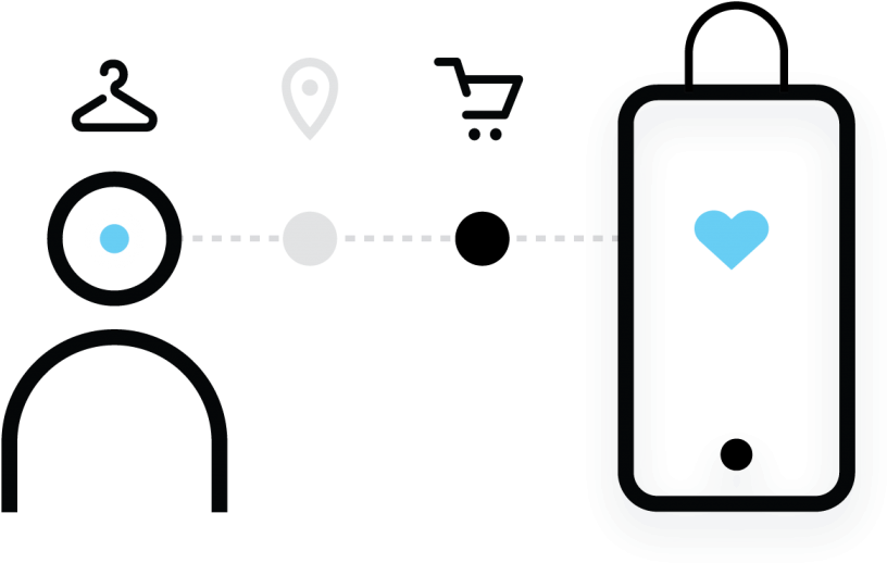 A Seamless Experience Clipart - Full Size Clipart (#2528807) - PinClipart