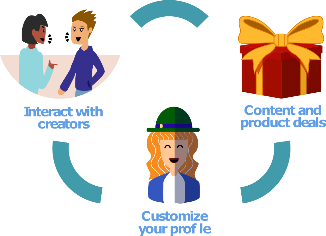 Download What Can You Use It For Clipart (#2535772) - PinClipart