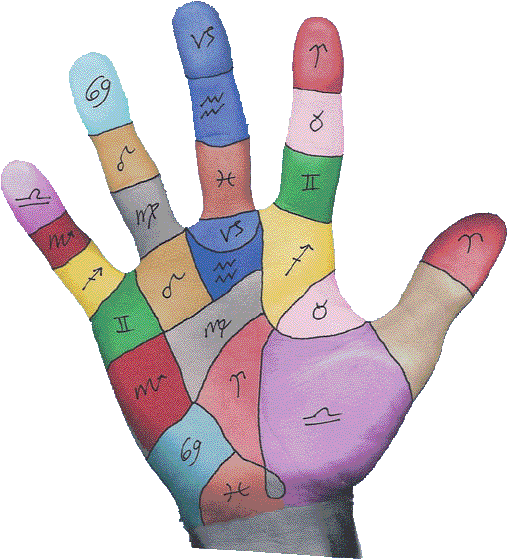 History Of The Palmistry From The Ancient Caves To Clipart - Full Size ...
