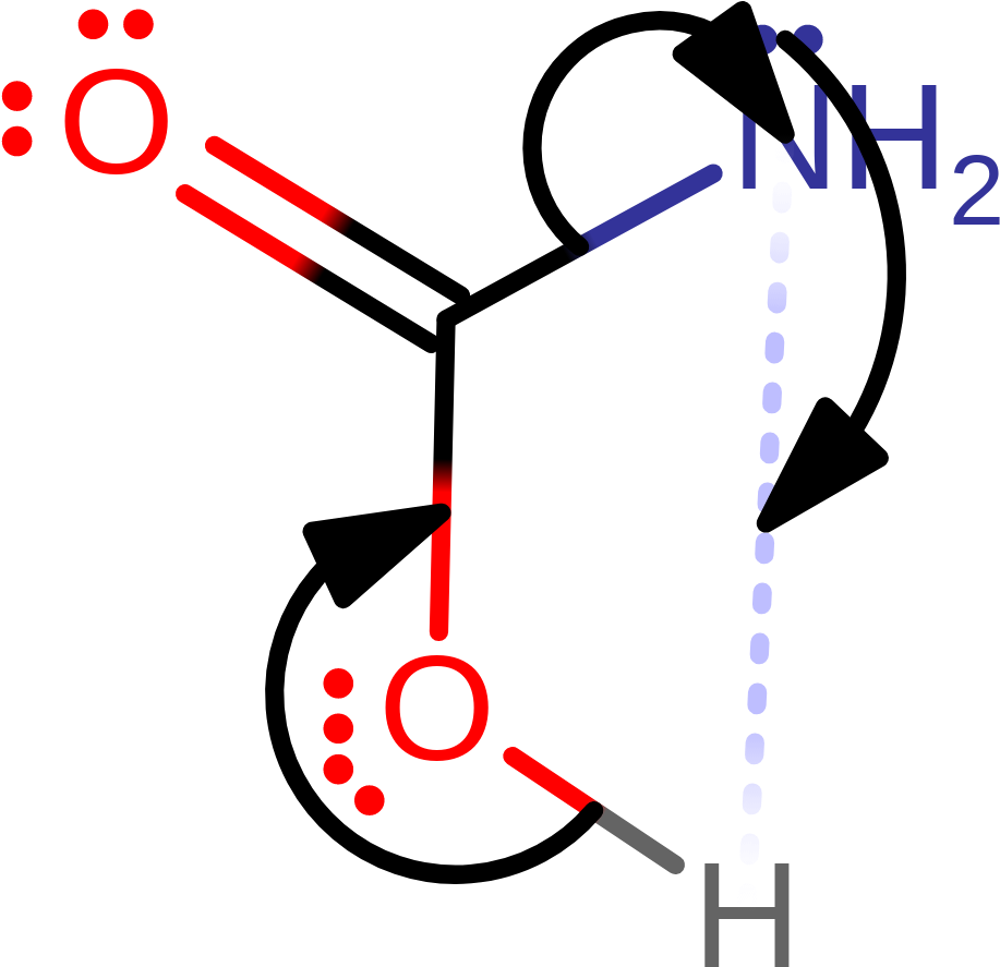 Carbamate Dissociates From The Active Site And Is Spontaneously Clipart ...