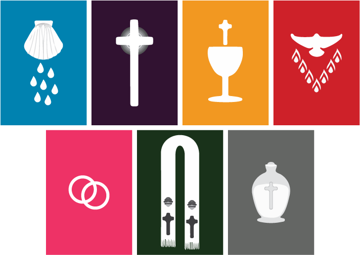 Sacramentos Clipart - Full Size Clipart (#2588427) - PinClipart