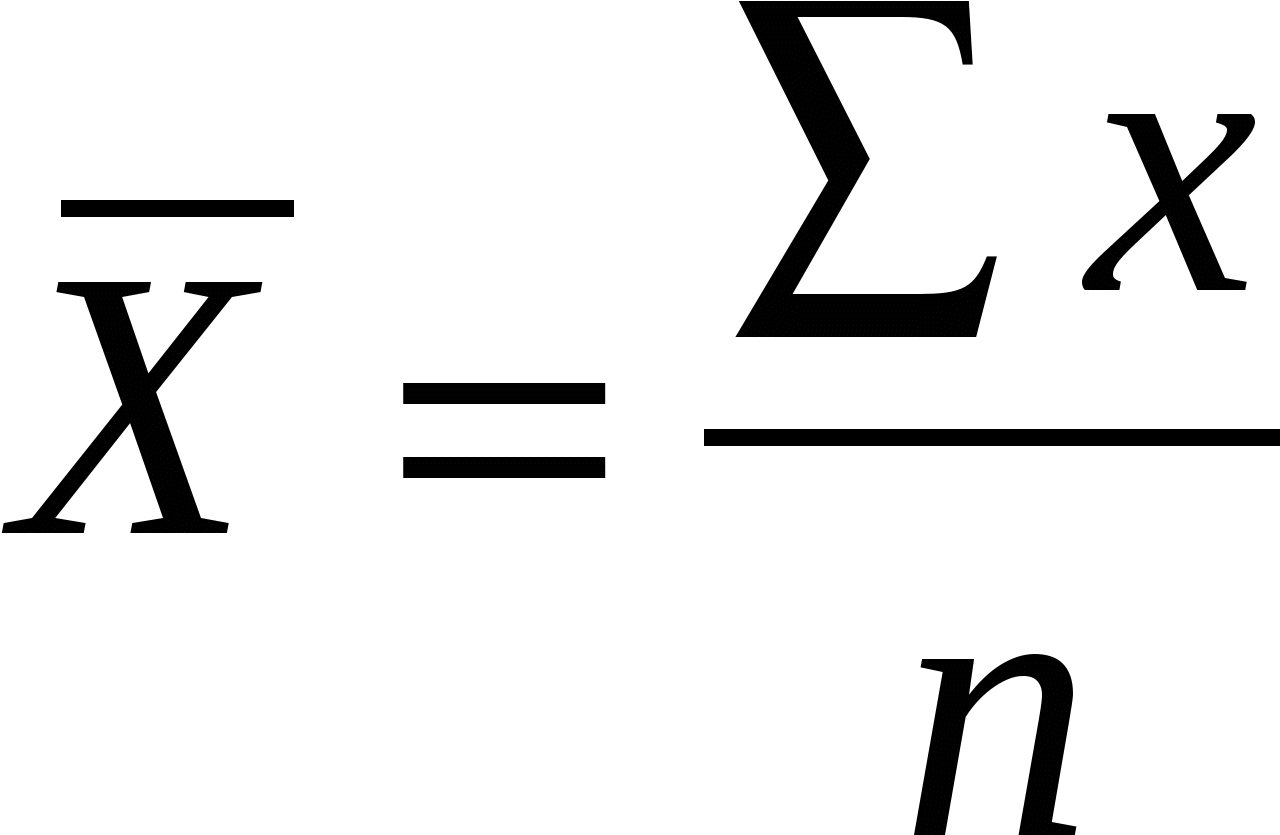 Math Symbols Clipart - Png Download - Full Size Clipart (#2612883 ...