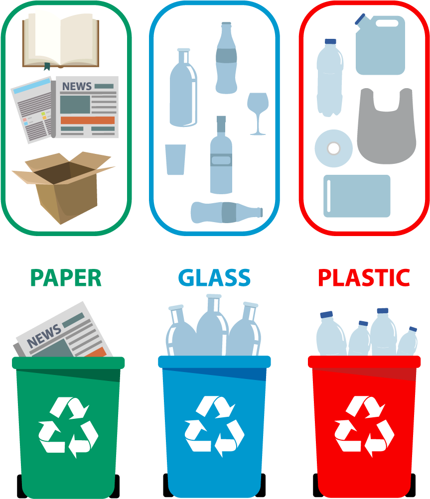 Recycle Clipart General Waste - Png Download - Full Size Clipart ...