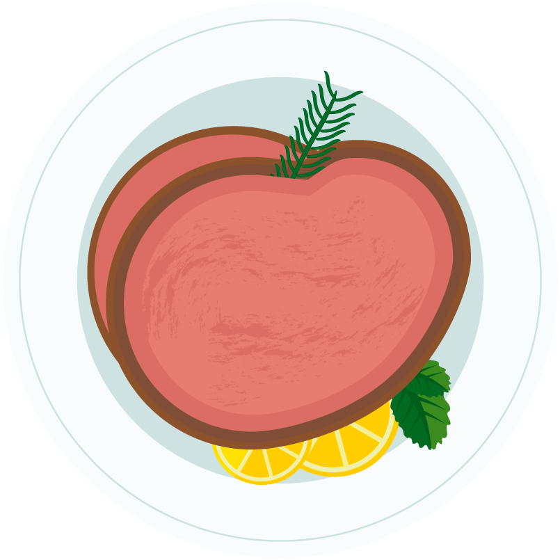Roast Beef Clipart - Png Download - Full Size Clipart (#2671719 ...