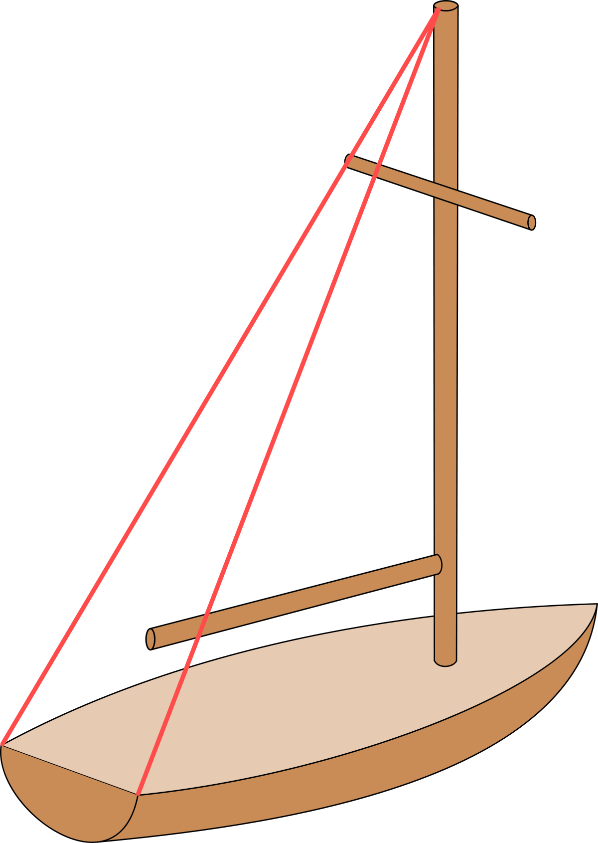 Segeln Clipart - Png Download - Full Size Clipart (#2695621) - PinClipart